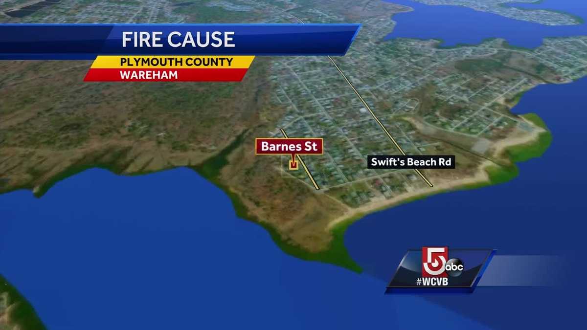 Mirror, sun spark attic fire