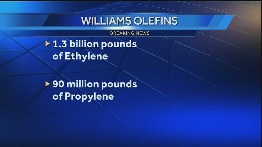 Video: Chemical company in Geismar explosion production history