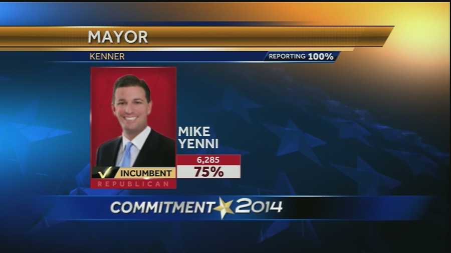 Kenner Mayor Mike Yenni coasts into second term