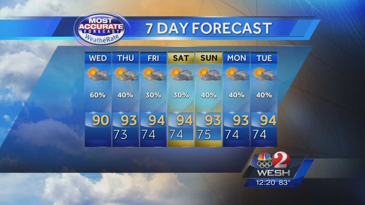 WESH 2 News debuts new look, sound