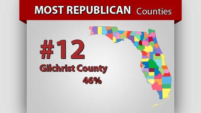 Voter breakdown: Most Democratic, Republican counties in Fla.