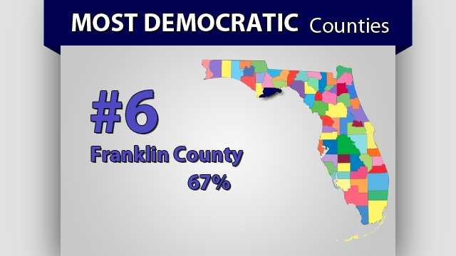 Voter breakdown: Most Democratic, Republican counties in Fla.