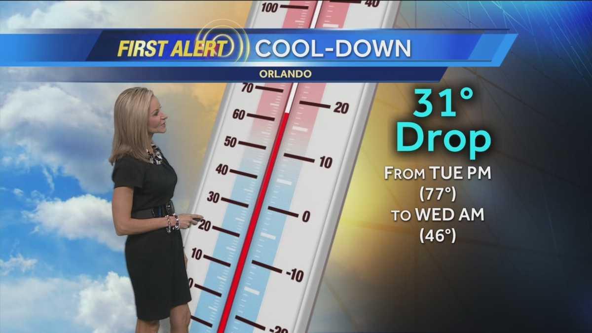 Timeline: 31-degree temperature drop tonight
