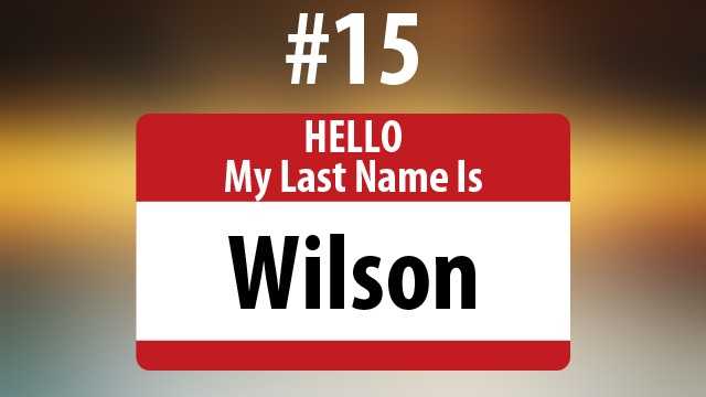 List: 20 most common last names in Florida