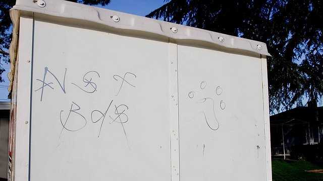 15 most prominent street gangs in the U.S.