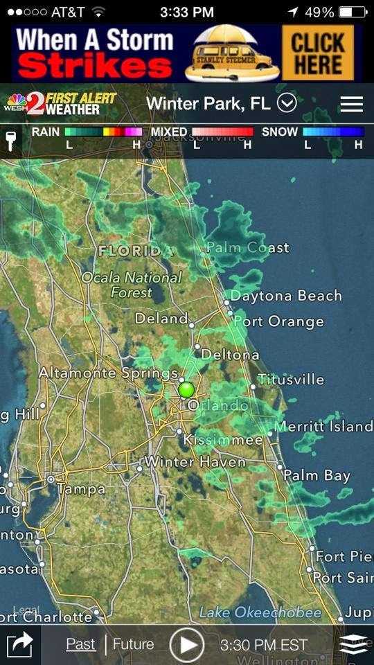 What does a chance of rain really mean?