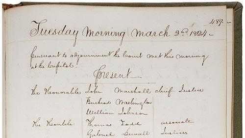 15 Landmark cases in Supreme Court history