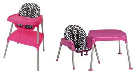Thousands of high chairs recalled