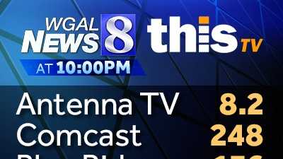 Watch News 8 at 10 p.m. tonight