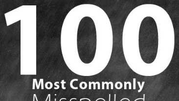 100 most commonly misspelled words