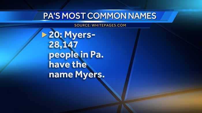 Most common last names in Pa.