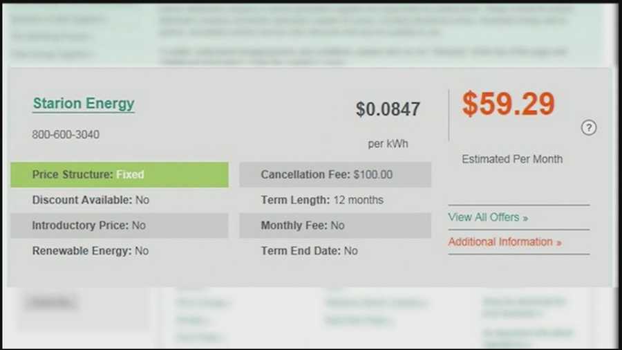 PPL wants you to shop for better electric rates