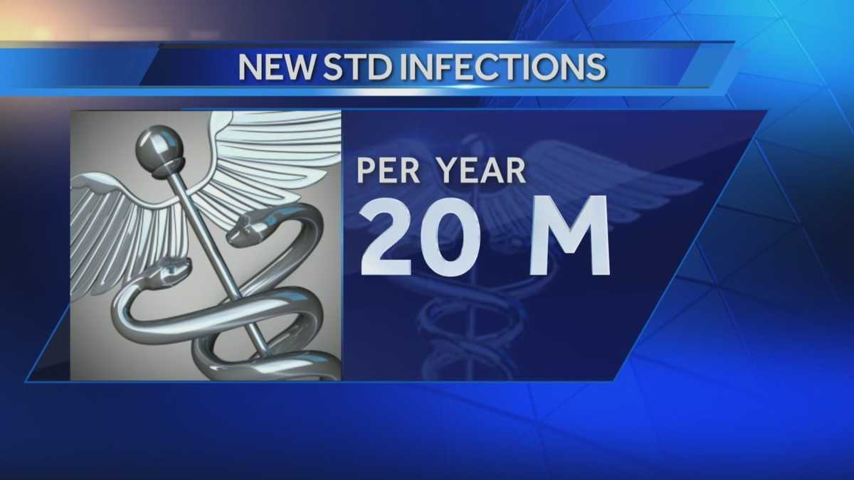 CDC reports 20 million new STD cases per year