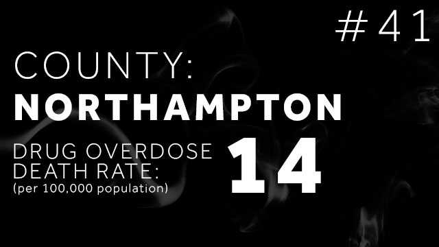 PA Counties with the highest drug overdose rates