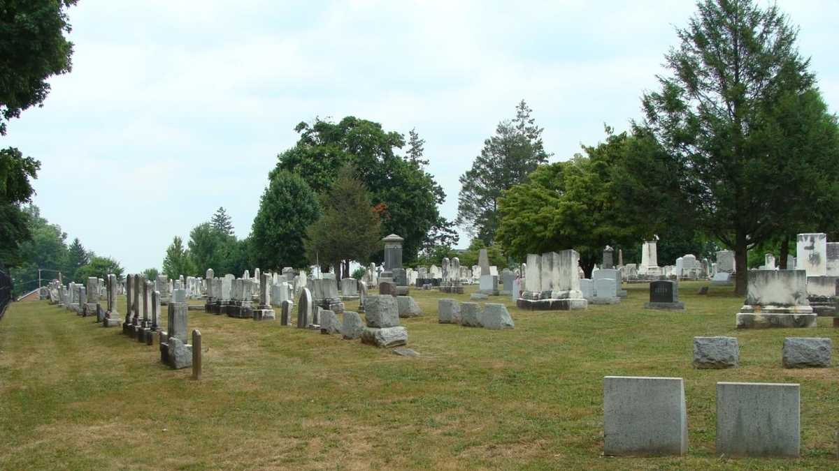 Crossroads of history -- the momentous places of the Gettysburg Battlefield