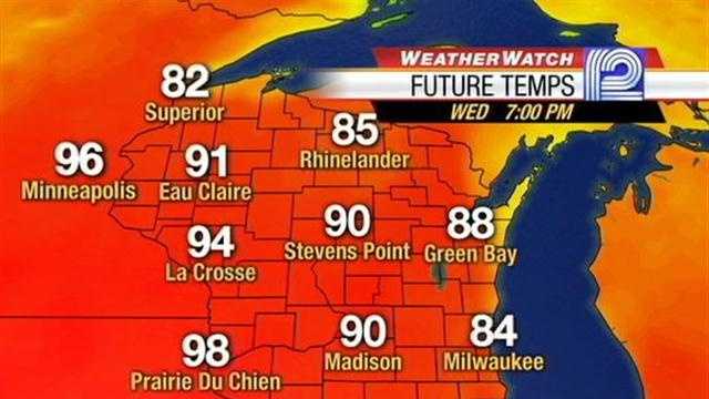 Future temperature forecast