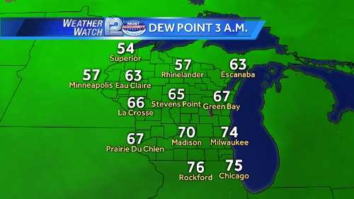 Weather Blog: 'Free' air conditioning returns