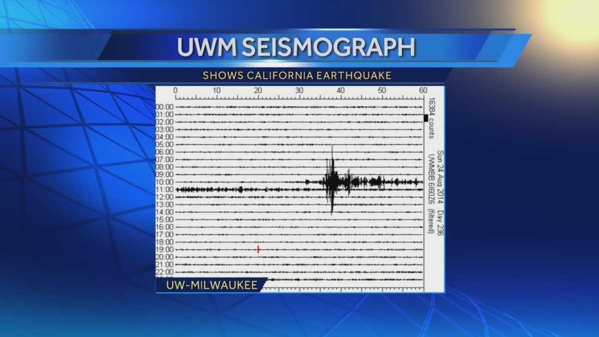 California earthquake captured by UWM seismograph