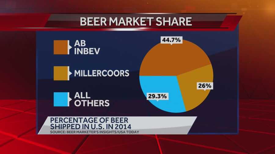 SABMiller, AB InBev agree to merger