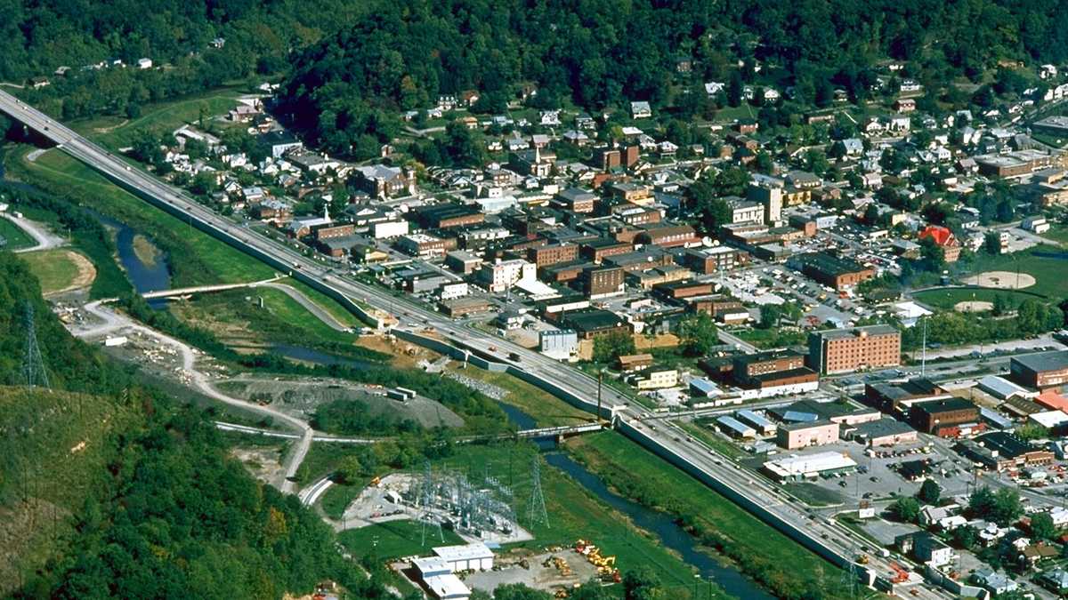 Are you the average Kentuckian?