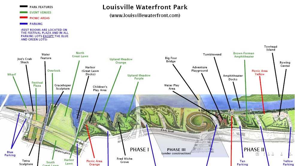 30 Things you should know about Louisville