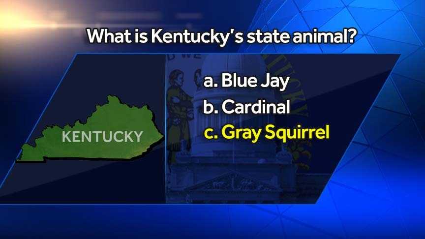 Know your Kentucky facts?