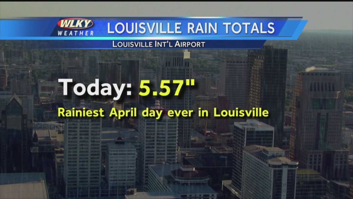 Images: Record-breaking rain falls Friday