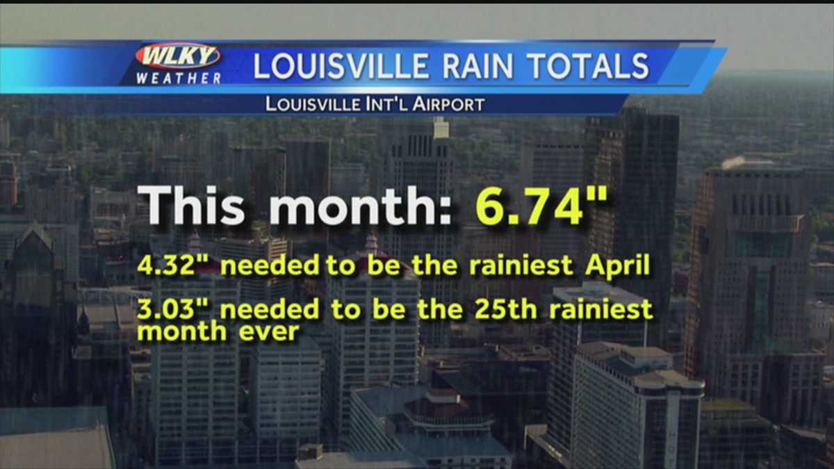 Images: Record-breaking rain falls Friday