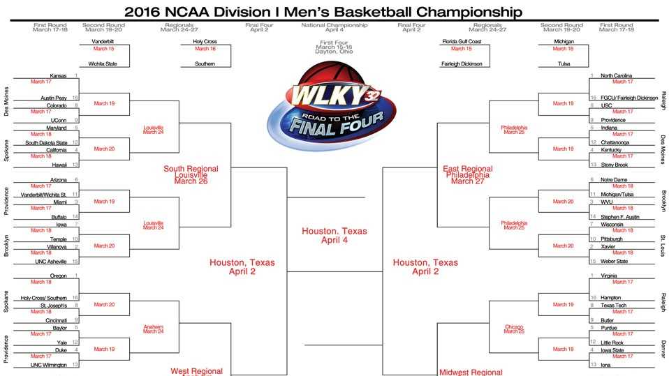 WLKY's Bracket Picks