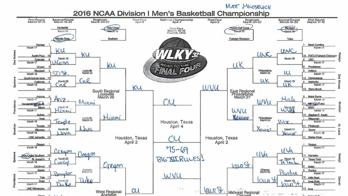 WLKY's Bracket Picks