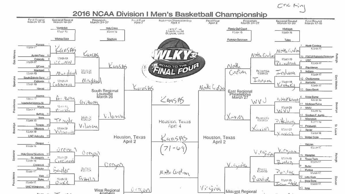WLKY's Bracket Picks