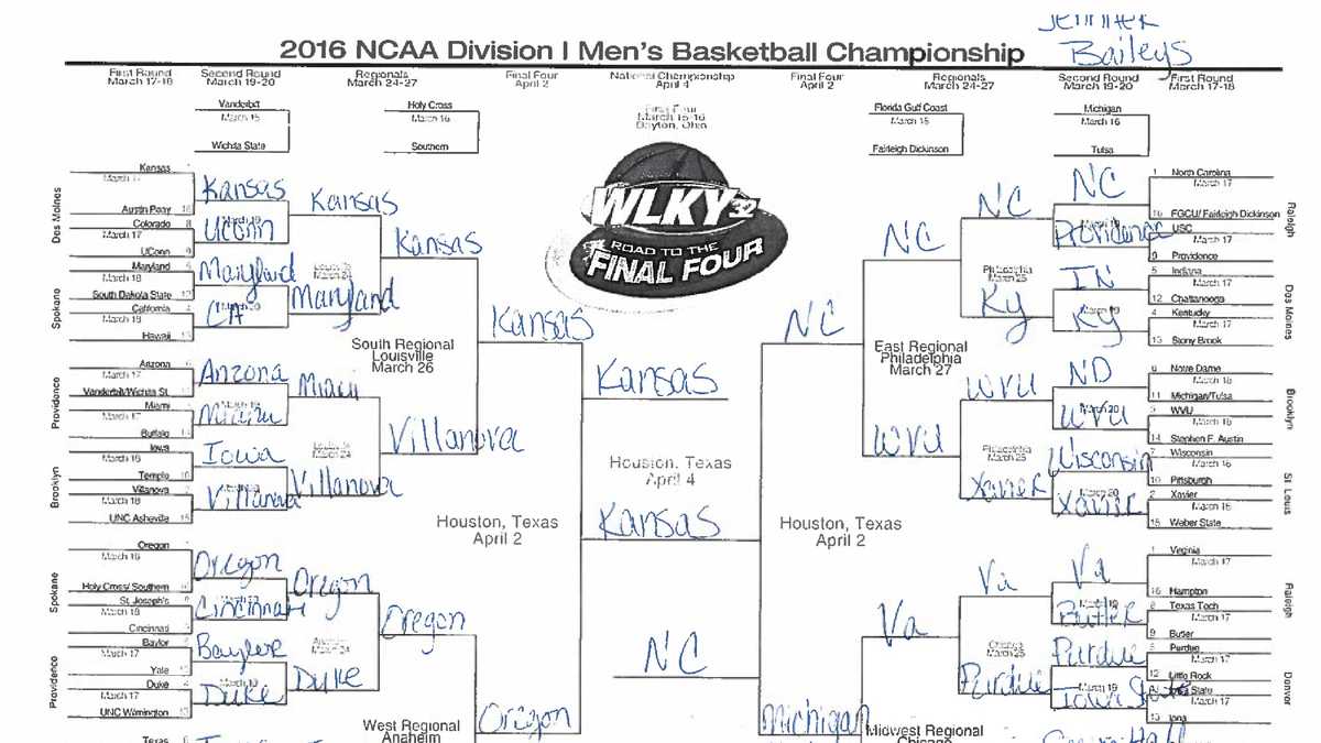 WLKY's Bracket Picks