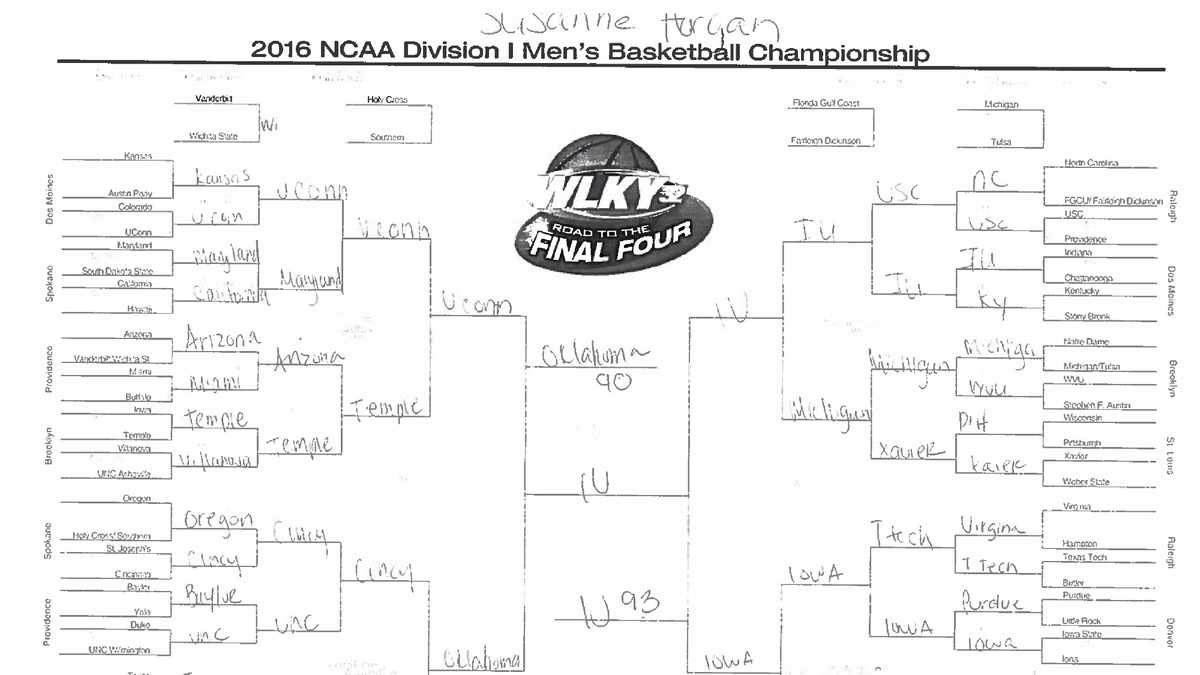 WLKY's Bracket Picks