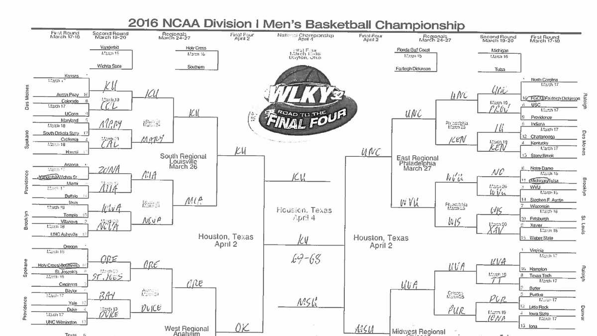 WLKY's Bracket Picks