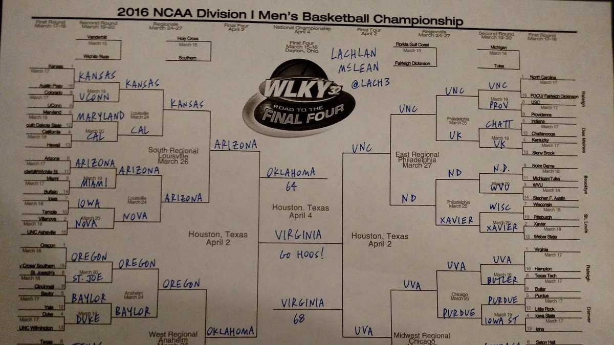 WLKY's Bracket Picks