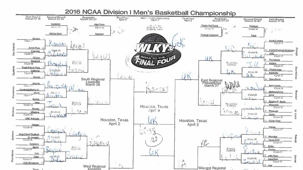 WLKY's Bracket Picks