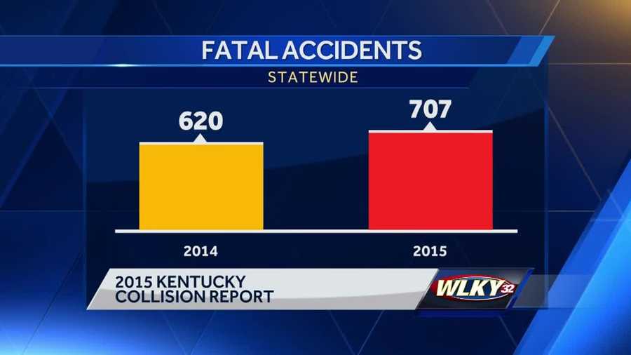KSP releases comprehensive collision report