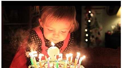 How common is your birthday?