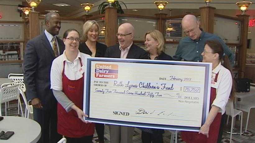 Ruth Lyons DVD sales raise more than $75k