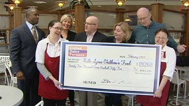 Images: Ruth Lyons DVD sales raise more than $75k