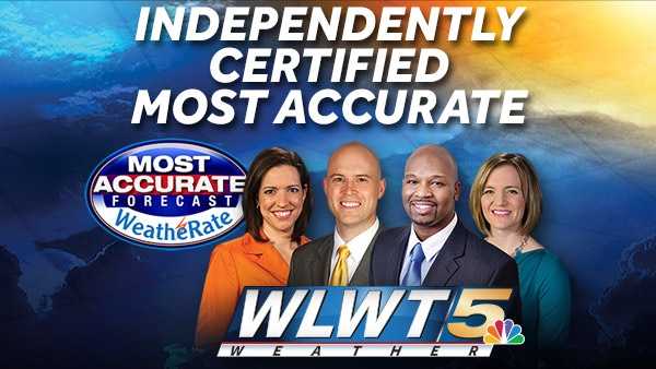 WLWT forecast rated Most Accurate in Cincinnati for 3rd straight year