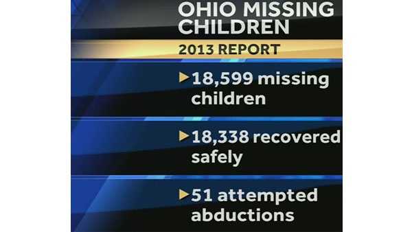 Ohio's annual missing persons report released