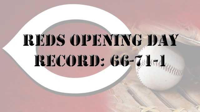 Reds Opening Day fun facts