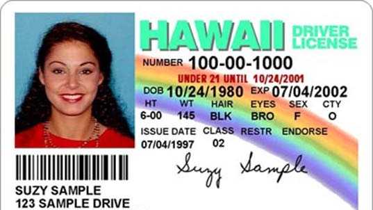 How long is a driver's license valid in each state?