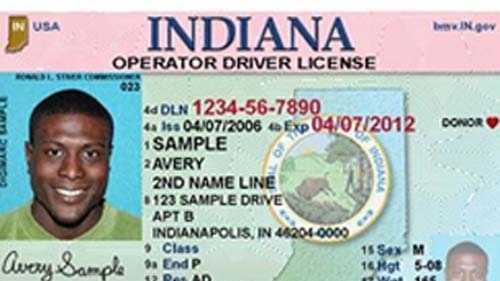 How long is a driver's license valid in each state?