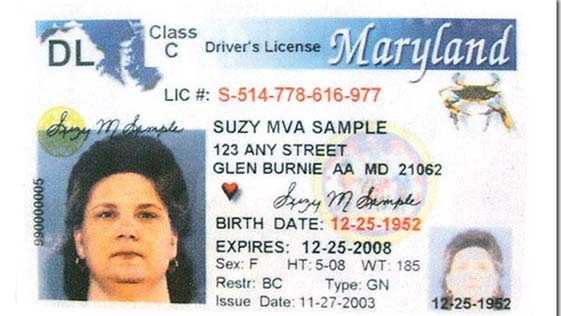How long is a driver's license valid in each state?