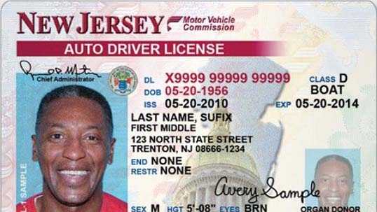 How long is a driver's license valid in each state?