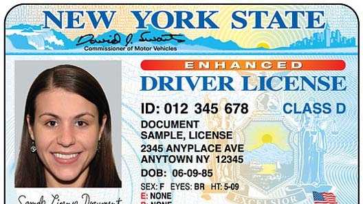 How long is a driver's license valid in each state?