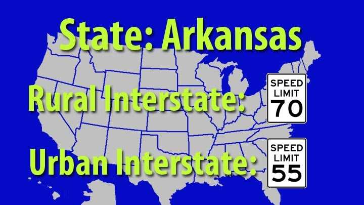 States with the fastest speed limits