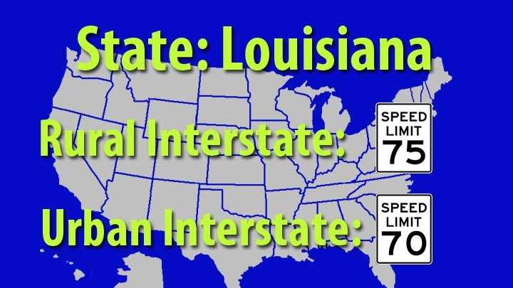 States with the fastest speed limits